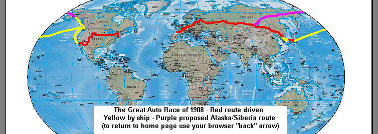 The Great Auto Race of 1908